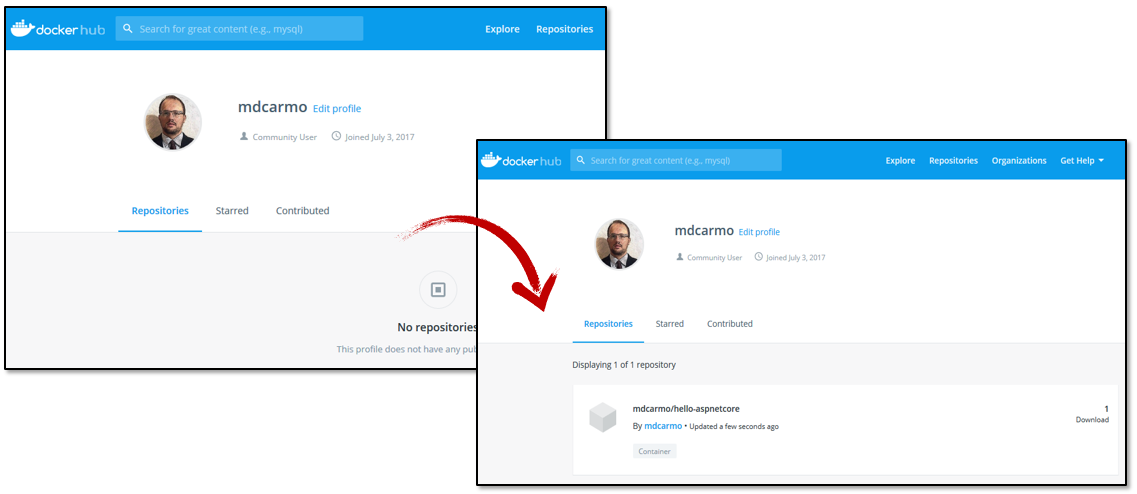 Conteinerizando sua API Web Asp.Net Core 3.1 – Marcelo Dias
